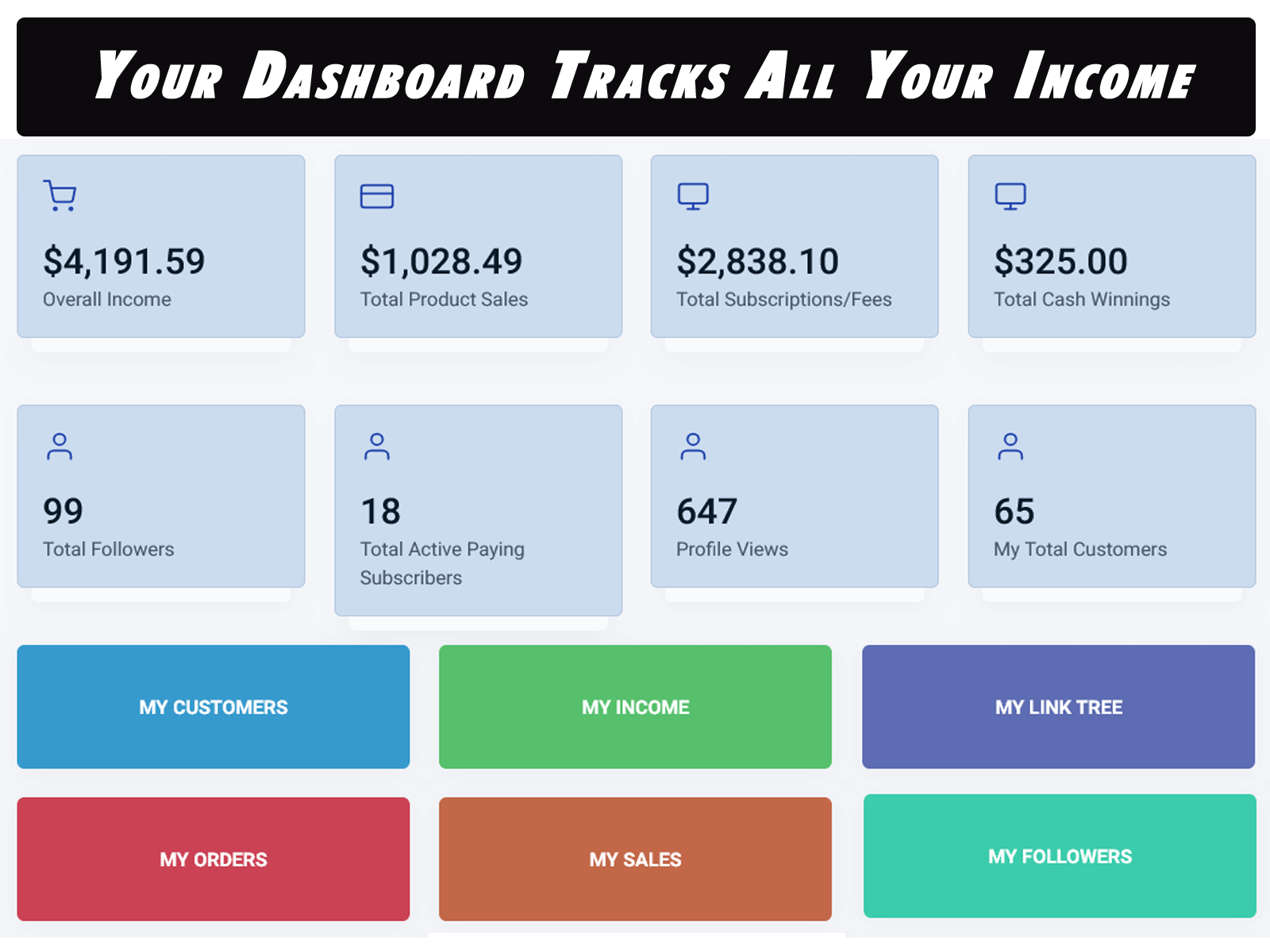 Resell Circle | Profit-Sharing Community for Digital Resellers