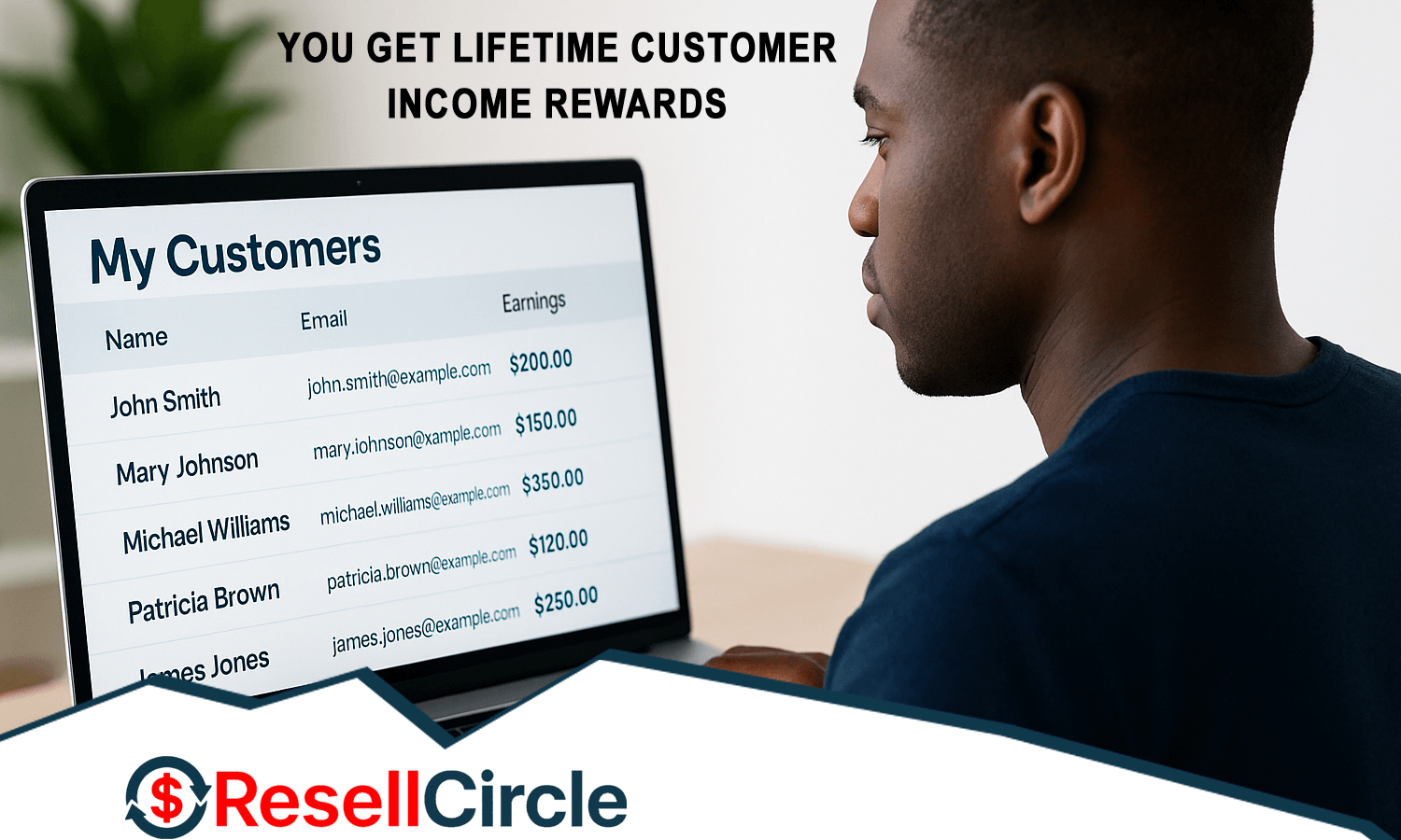 Resell Circle | Profit-Sharing Community for Digital Resellers